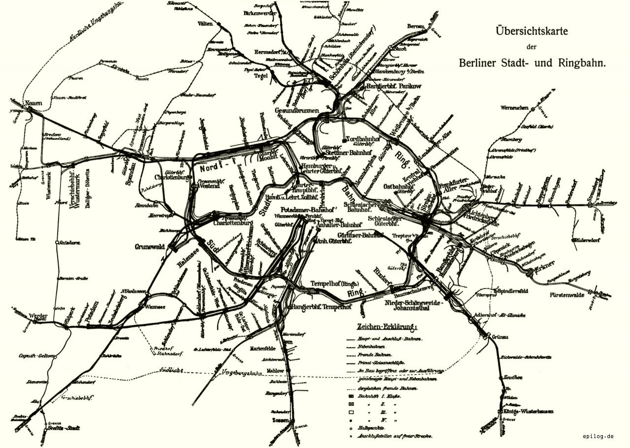 Berliner Ringbahn - Enzyklopädie des Eisenbahnwesens - 1912 - epilog.de